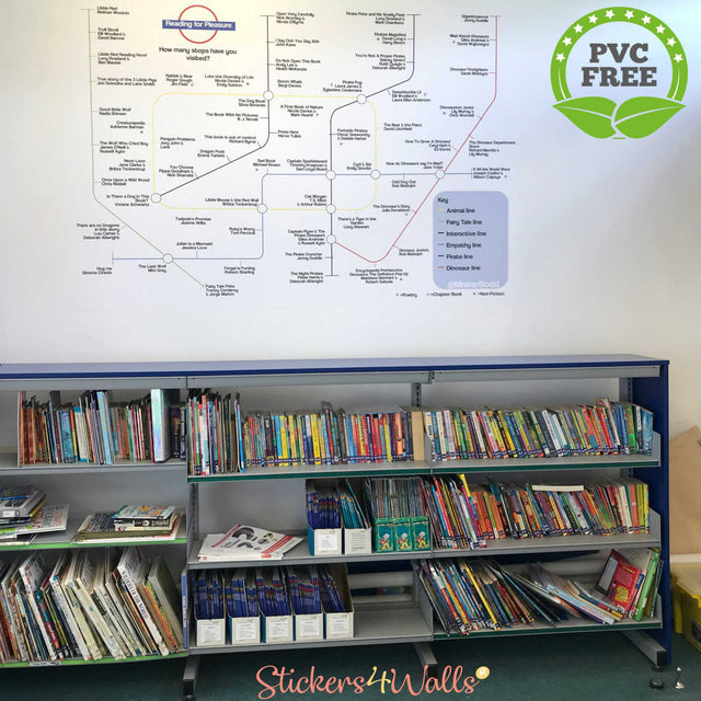 Educational Reading Guide KS2 Wall Sticker | London Map